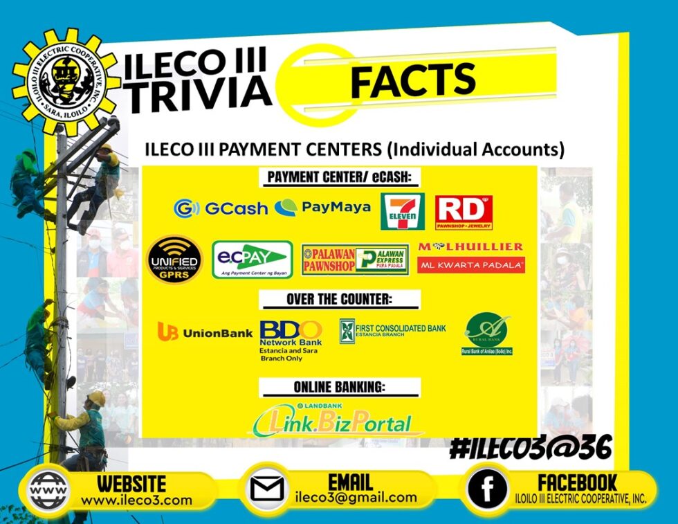 ILECO III TRIVIA FACT#13 – ILOILO III ELECTRIC COOPERATIVE, INC.